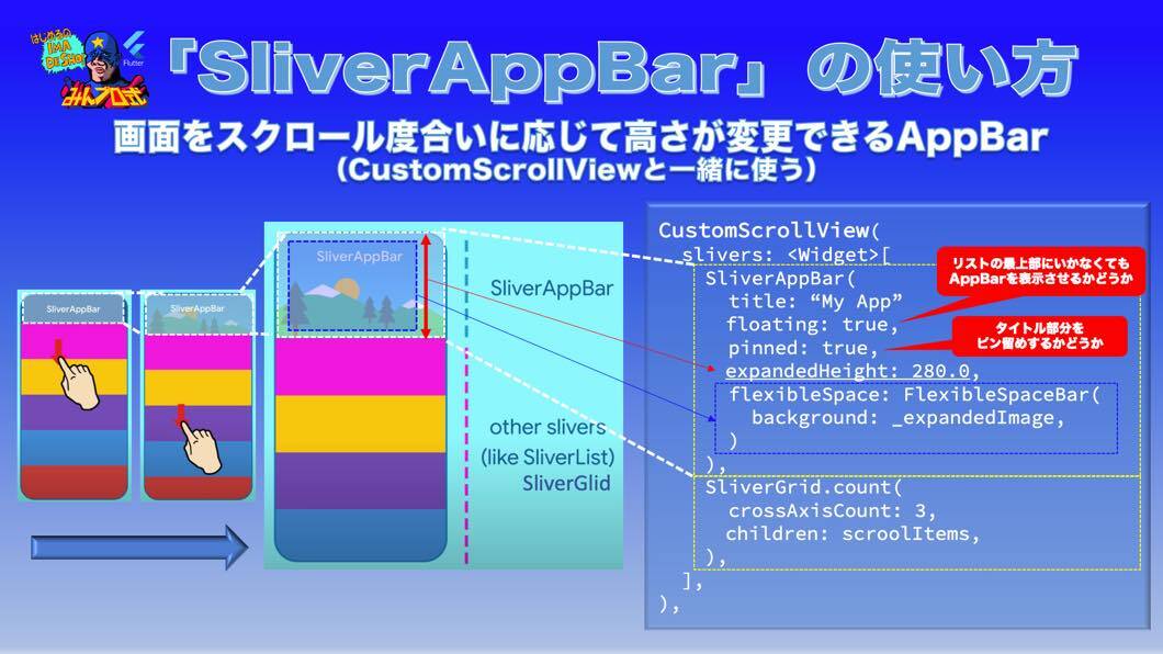 [Flutter]SliverAppBarとは（画面のスクロール度合いに応じて高さが変わるAppBar） | みんプロ式 - 40代からの初心 ...